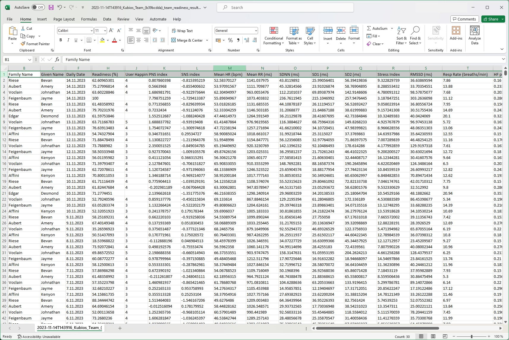 Kubios HRV Team Readiness - Kubios