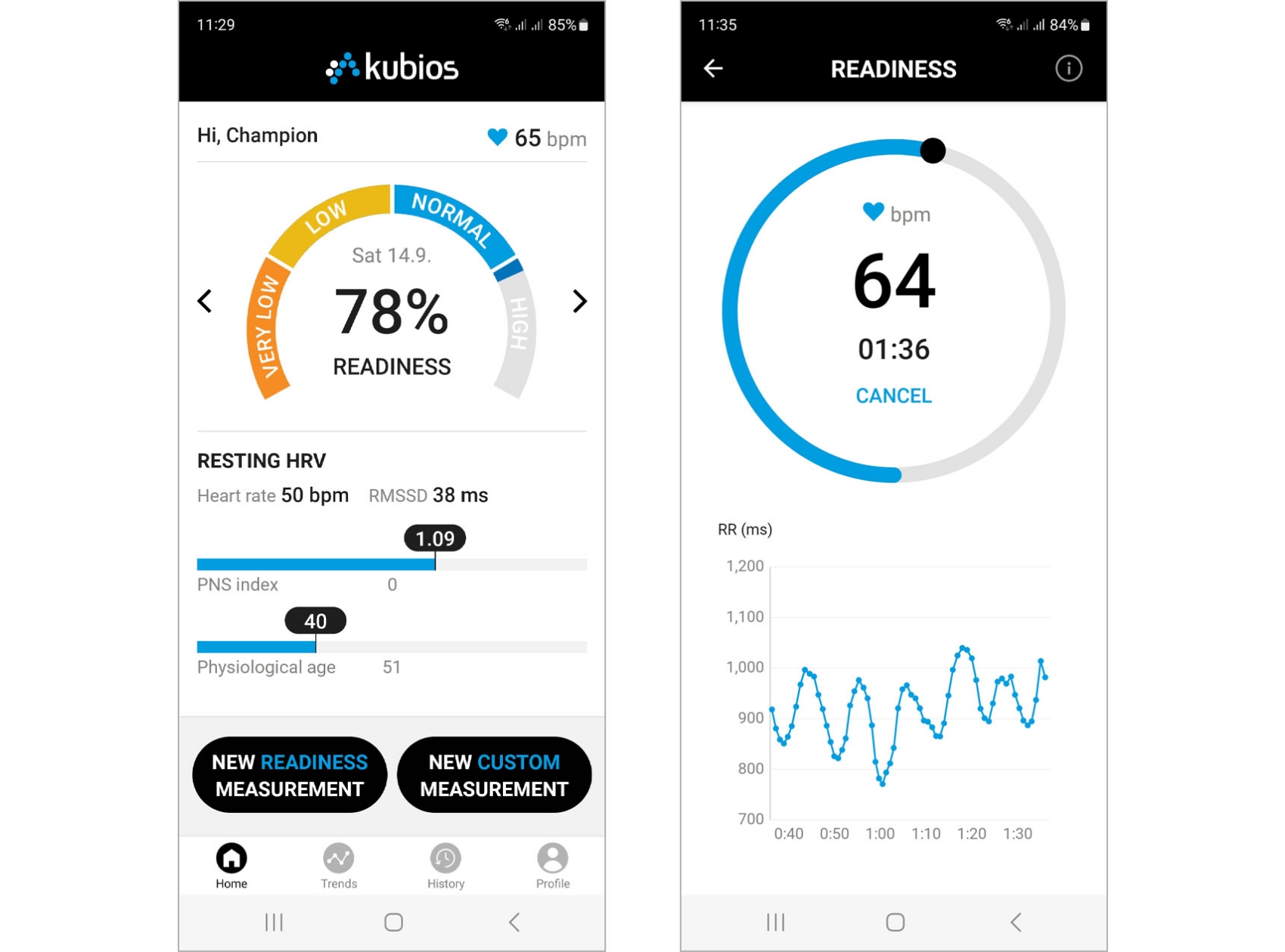 Kubios HRV Team Readiness - Kubios